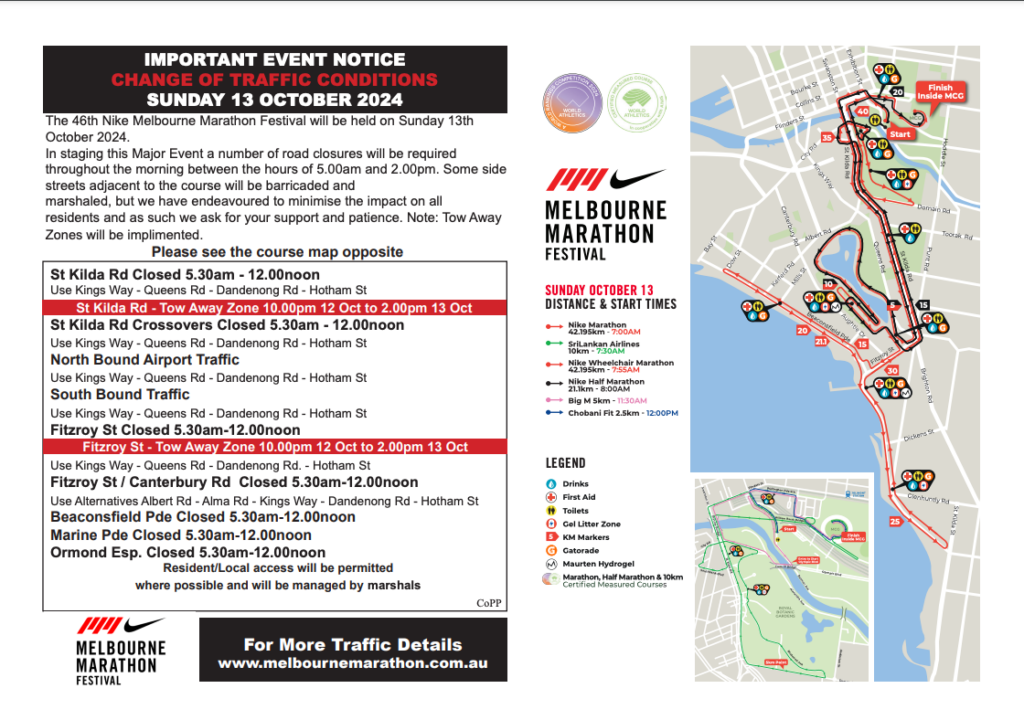 Melbourne Marathon - Sunday 13 October - State Sport Centres